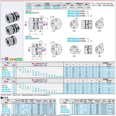 联轴器MCGLC13 16 20 25-3-4-5-6-6.35-7-8-9.53-1膜片式标准扭矩