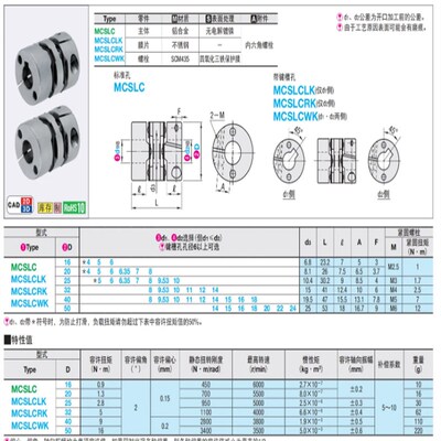 联轴器MCSLC25/32-40-50-8-10-11-12-14-15-16-18-20-22/6MCGSC32