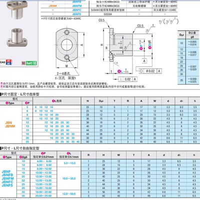 米思米定位销衬套JBN JBNM6 8 10 12 15 16 20 25-12 16 20 25 30