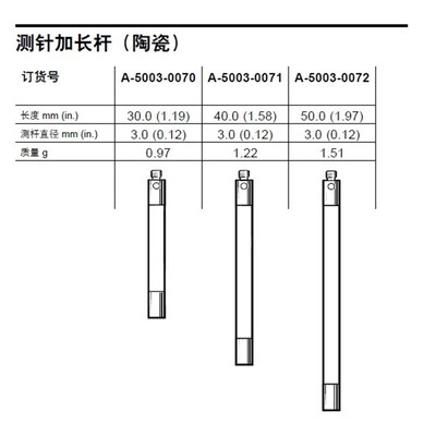 雷尼绍A-5003-0071 三坐标陶瓷加长杆国产代用 M240长延长杆