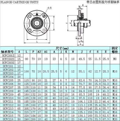 圆形不锈钢轴承座 SUCFC204 SFC205 206 207 208 209 210带轴承