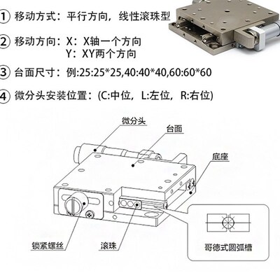 X轴不锈钢工作台线性滚珠LBX25/40/60/80/100精密光学微调滑台