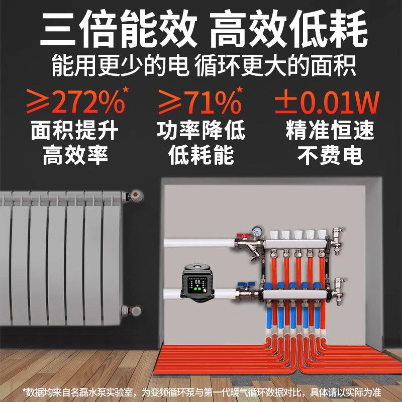 永磁变频暖气循环泵空气能壁挂炉锅炉专用循环泵地暖地热循环水泵