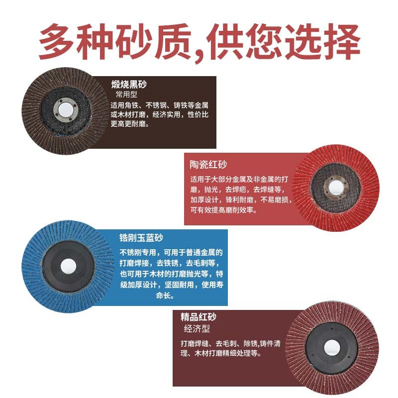 百叶轮抛光打磨百叶片100角磨机砂轮片不锈钢/铝S合金磨光片加厚