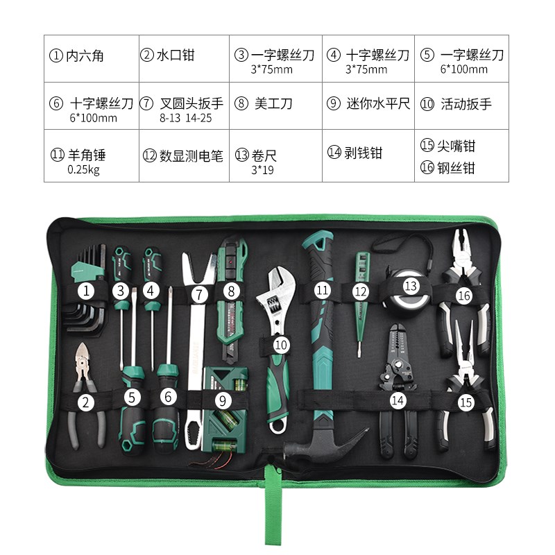 保联家用工具包手动工具维修多功能五金工具组合组套大全电工套装