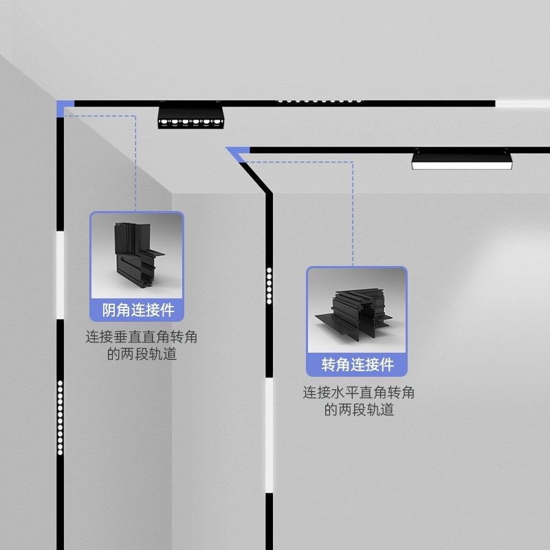 初识照明 磁吸灯配件嵌入式明装客厅轨道射灯COB射灯无边框无主灯