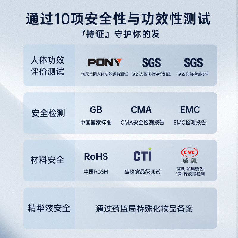 艾诗摩尔红光生发仪AS-SF02S 防脱发按摩养护生发器