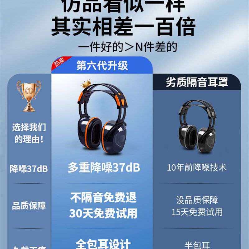 专业隔音耳罩睡觉学习睡眠工业级工厂用超强降噪静音耳机夏全隔音
