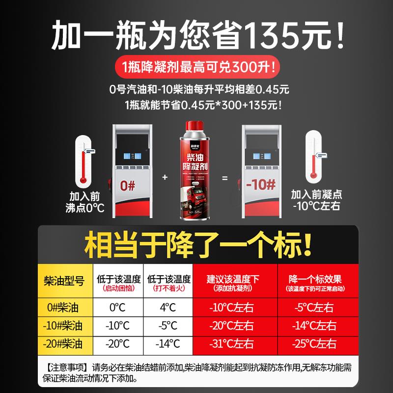 解放货车专用柴油降凝剂冬季抗凝剂防凝引擎高效防固防冻添加剂