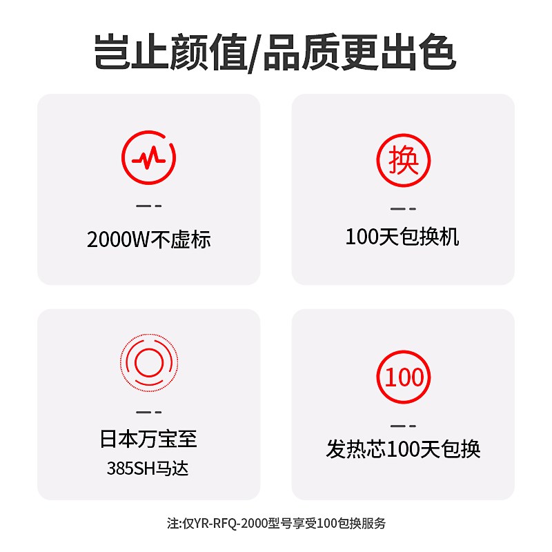 亚润热风枪数显工业烘枪热缩管美缝加热除胶封口汽车贴膜封边烤枪