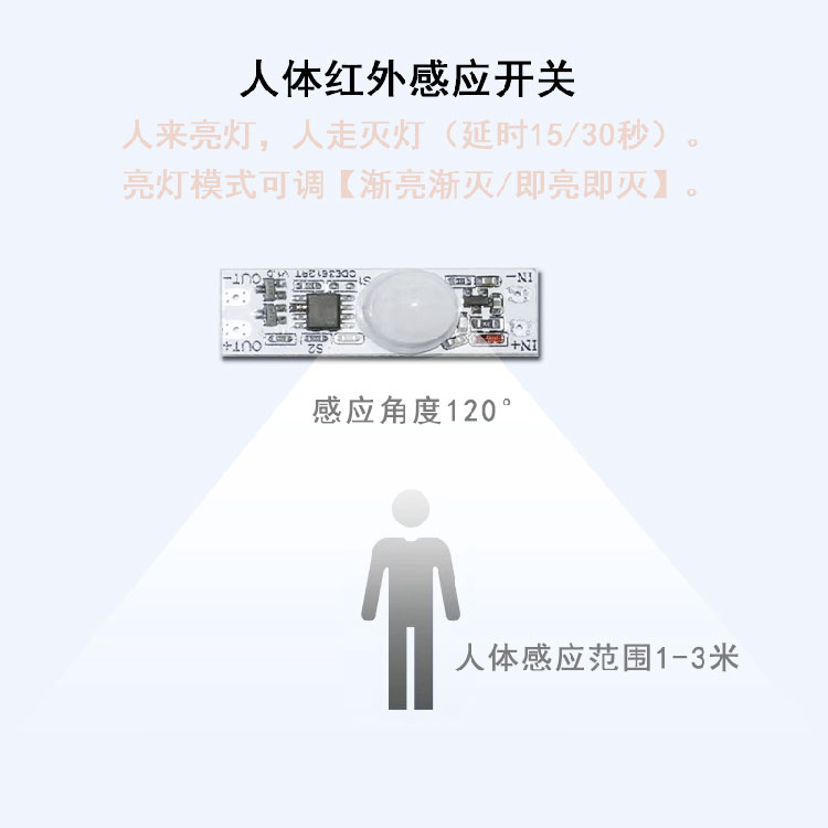 低压人体手扫内置感应开关模块橱柜衣柜智能LED灯控制板5V12V24V