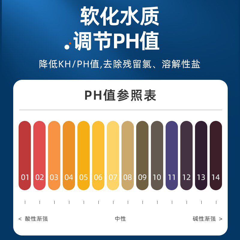 益尔黑水素软水剂调节PH软化水质降酸水族箱稳定剂除氯气换水用