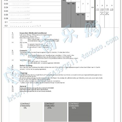 外观缺陷形状量规点线规污点对比卡异物伤痕099-00325菲林尺