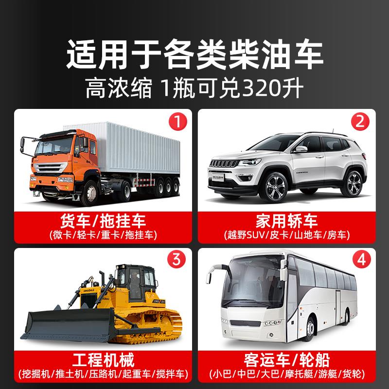 柴油抗凝剂冬季降凝剂货车专用防凝剂车用防冻剂冷凝液防固添加剂