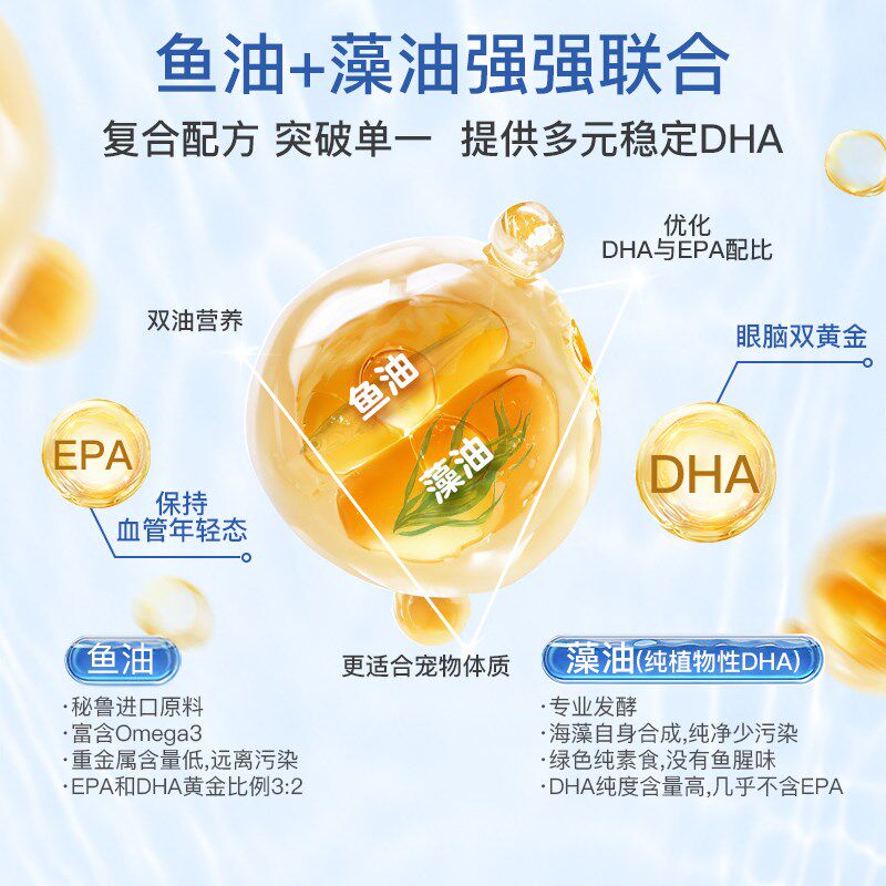 杜力德宠物鱼油DHA藻油卵磷脂猫咪美毛犬掉毛粗糙猫狗通用
