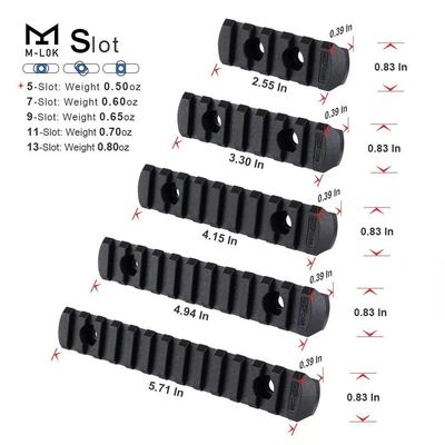【MGPCQB】 MI NSR 鱼骨外挂改装配件 M-lok 专用导轨片5段