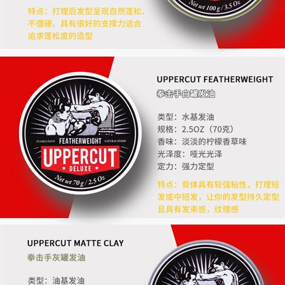 Uppercut拳击手发泥水基男士持久定型发蜡油头膏自然蓬松绿罐100g