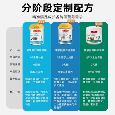 【达人专属】蜜袋鼯粮食奶粉蜜粮冲泡粮主粮hpw配方专用营养蜜粮