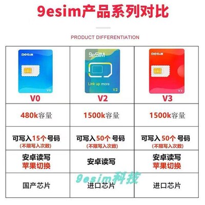 9esim卡v3安卓ios都能用 比5ber和estk更顶 国行手机适用 存50组