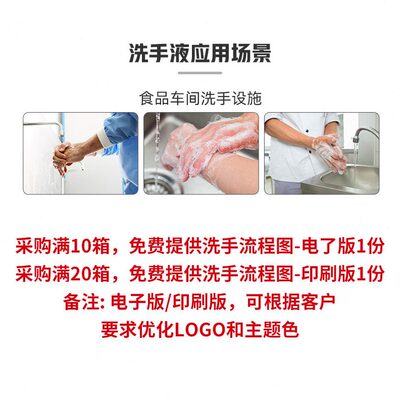 甄选质安选5kg桶装无色无味洗手液 食品车间餐饮用 资质检测报告