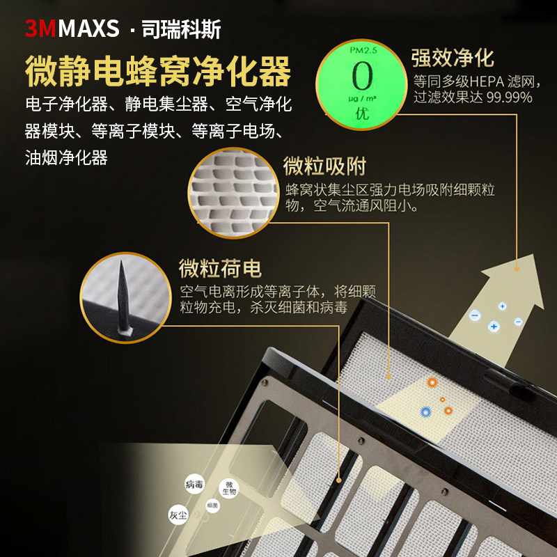定制高效等离子蜂窝电场蜂窝式电场油烟净化器微静电净化模块电场