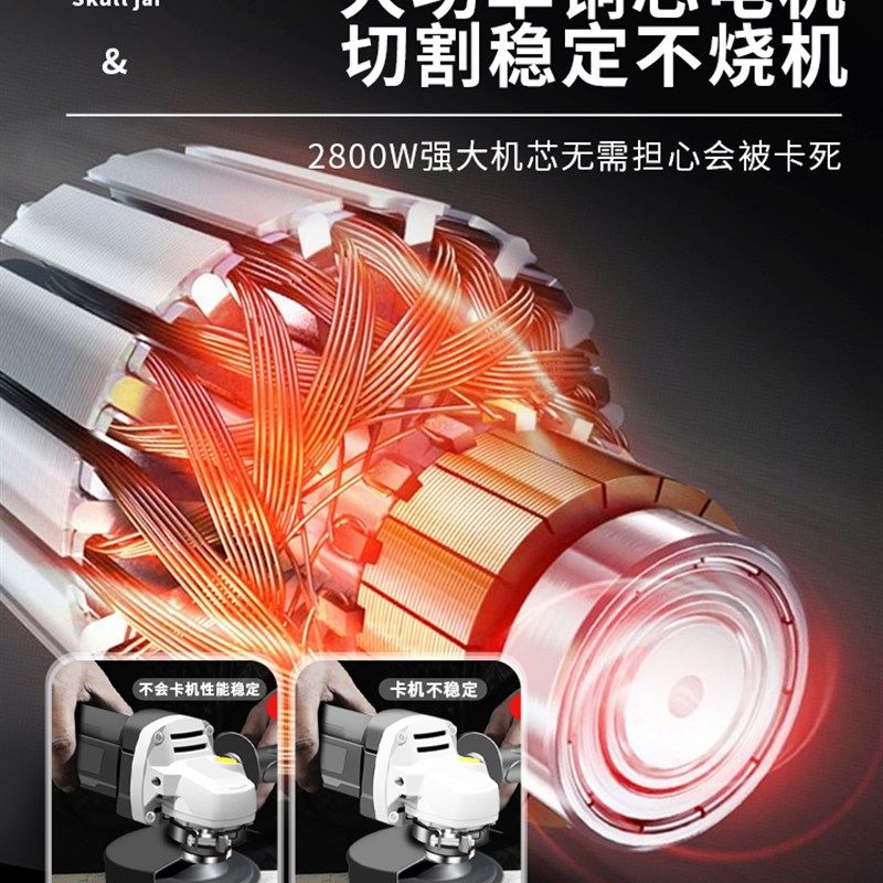 宾马多功能万用磨光机手磨机抛光打磨机切割机角磨机未来万家