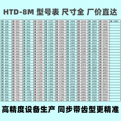橡胶同步带HTD4160-8M 4200-8M 4240-8M 4384-8M传动带皮带