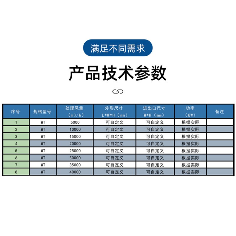 低温等离a子废气除臭净化器环保废气处理设备除味卧式一体吸附设
