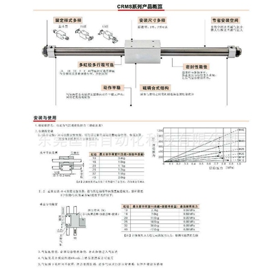 匡信磁耦合无杆气缸 执行元件CRMS系列 不锈钢无杆多缸径气缸