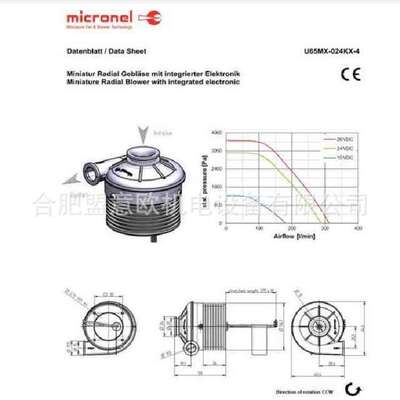 瑞士Micronel风机，Micronel防爆风扇