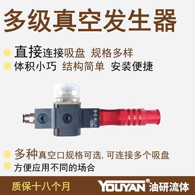 HGS-VK05多级VK07-D-J-N真空发生器HGM-VT18/HGX-19/20 PMX350VTM