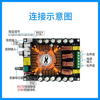 TDA7498E大功率数字功放板2.0HIFI立体声160W*2 支持BTL220W