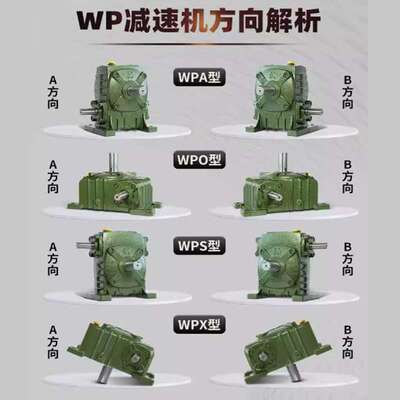 wpa涡轮蜗杆减速机wpo小型家用变速箱带电机一体式齿轮箱变速器