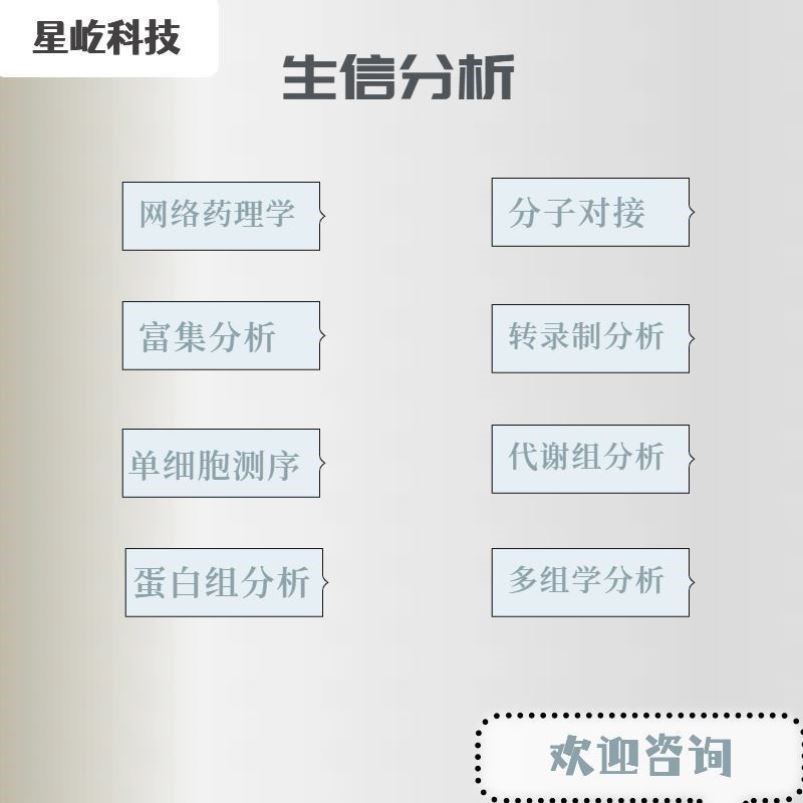 生信分析 科研疾病个性化服务 单细胞转录组多组学数据库挖掘指导