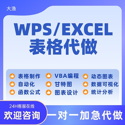 数据图表制作进销存管理系统