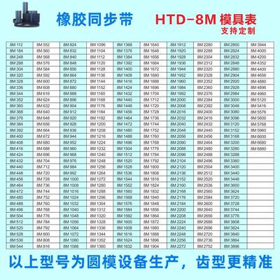 同步带HTD 8M1592~1912  1600 1608 1616 1624 1632 1640定制商品