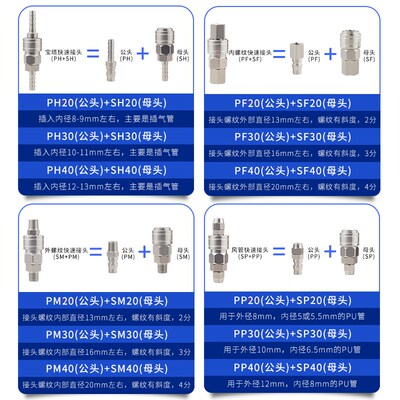 C式不锈钢自锁快速接头气动气泵PU软气管公母快插PSP/PSH/PSF/PSM