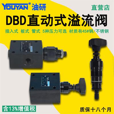DBDS10K1X/315溢流阀DBDH6P1X液压20调压阀DBDS10K压力8G25 15 30
