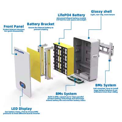 51.2V200Ah Wall-mounted LiFePO4 Home Solar Battery