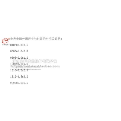 1206贴片电阻0R 1R-10M 1/4W精度误差5% 单种阻值整盘价 阻值留言