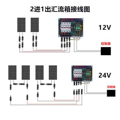 600V2进1出太阳能光伏直流汇流箱断路器Combiner Box 2 in 1 out