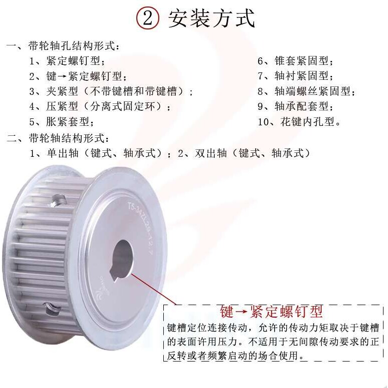 铝合金同步带轮工业传动轮T5齿型键槽式螺丝紧固同步轮高精度