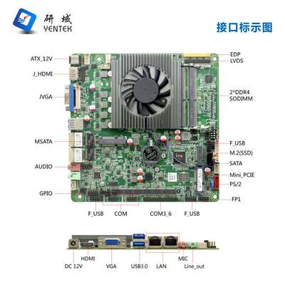 研域B100工控主板i7-10710U六核i5-10210U双网口6串迷你ITX一体机