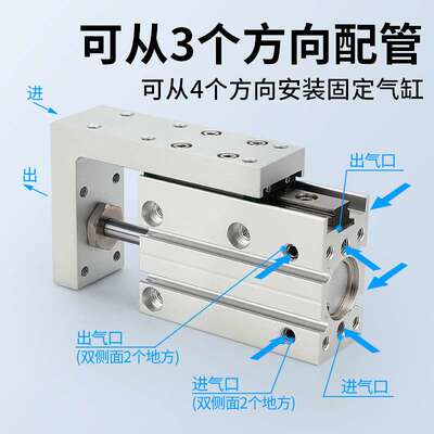 SMC型HLH6精密导轨MXH滑台气缸101620气动5/10小型15汽缸253040Z