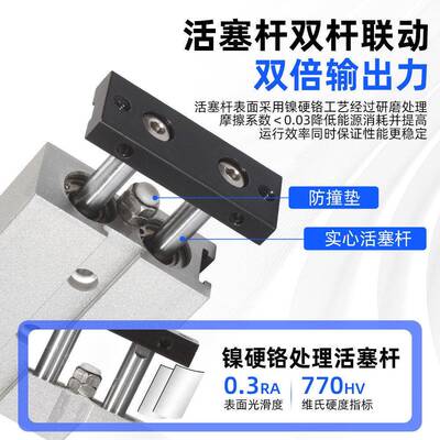 双活塞杆TN10X10S TN16X20S TN20X30S TN25X40S TN32X50S双轴气缸