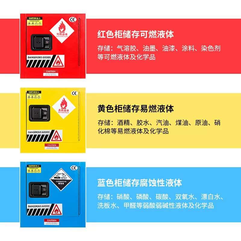 工业防爆柜危化品储存柜化学品安全柜酒精危险品存放柜防火防爆箱