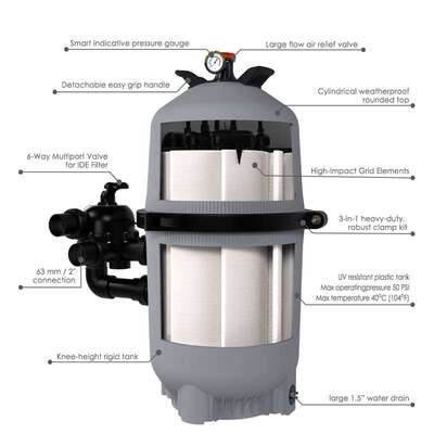 Galaxy IDE Filter For residential & commercial pool and spa