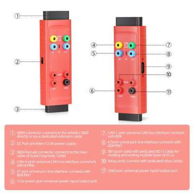 Autel MaxiIM G-BOX 3 Adapter用于IM608, IM608PRO and IM508等