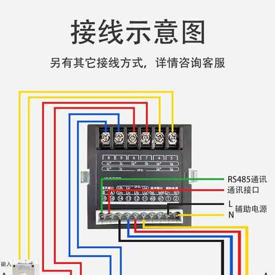 智能GB194E-2S4数显GB194E-3S4电力GB194E-9S4仪表GB194E-AS4