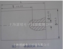 ZGZ铸钢件超声探伤试块/ZGZ铸钢试块/国家标准试块-全套18块